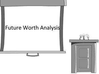 Ektek future worth | PPTX