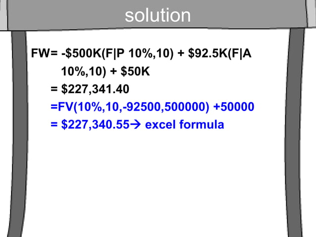 Ektek future worth | PPT