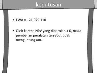 Ektek future worth | PPTX