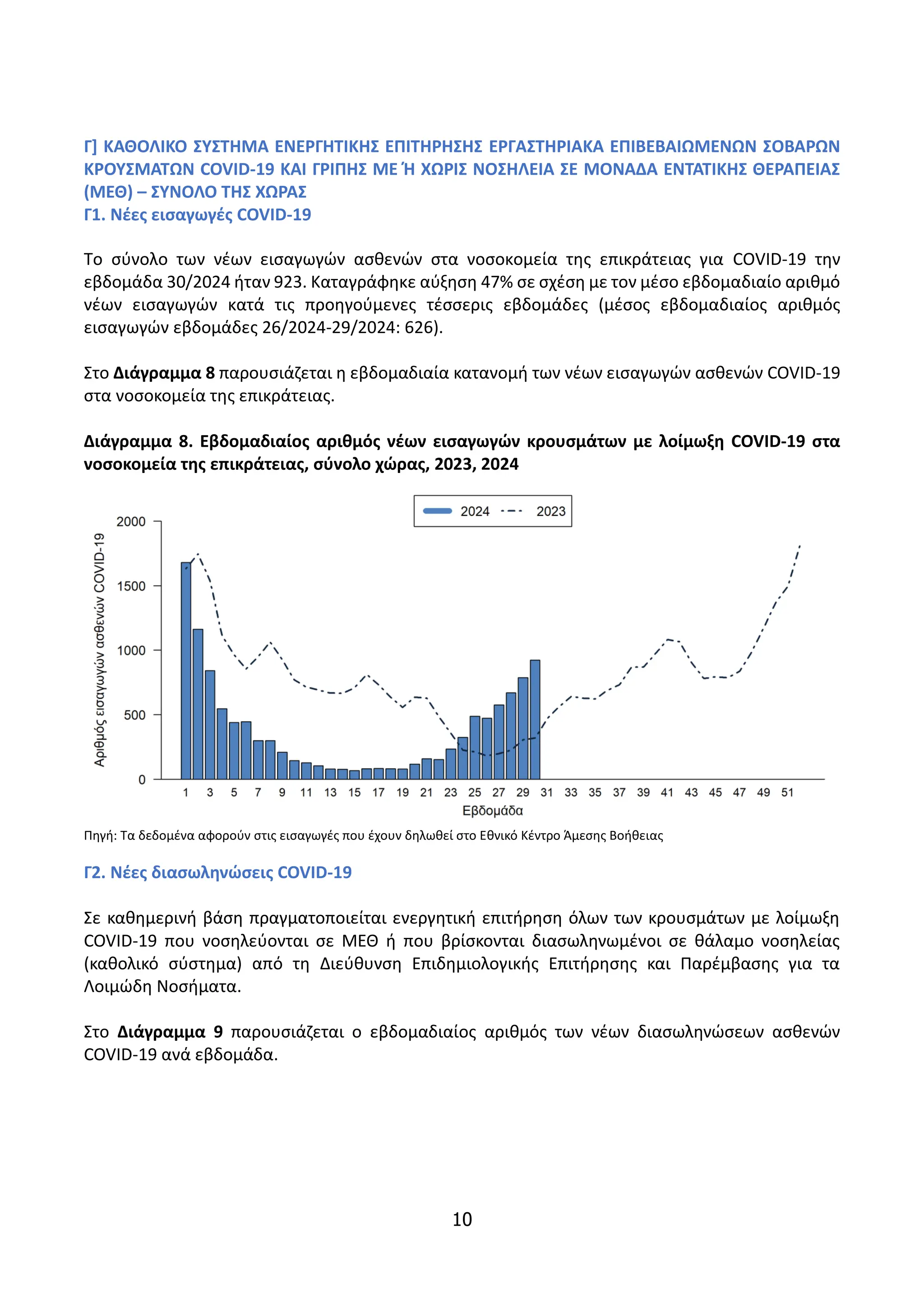 ΕΚΘΕΣΗ ΕΟΔΥ ΚΟΡΟΝΟΙΟΣ ΕΛΛΑΔΑ 1 ΑΥΓΟΥΣΤΟΥ 2024 | PDF