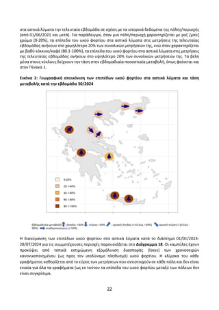 ΕΚΘΕΣΗ ΕΟΔΥ ΚΟΡΟΝΟΙΟΣ ΕΛΛΑΔΑ 1 ΑΥΓΟΥΣΤΟΥ 2024 | PDF