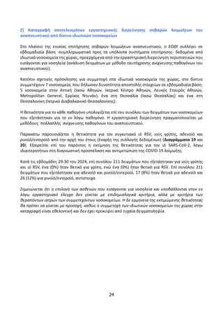 ΕΚΘΕΣΗ ΕΟΔΥ ΚΟΡΟΝΟΙΟΣ ΕΛΛΑΔΑ 1 ΑΥΓΟΥΣΤΟΥ 2024 | PDF