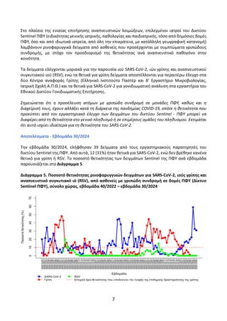 ΕΚΘΕΣΗ ΕΟΔΥ ΚΟΡΟΝΟΙΟΣ ΕΛΛΑΔΑ 1 ΑΥΓΟΥΣΤΟΥ 2024 | PDF