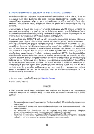 ekthesi-epitirisis-anapneustikon-ion-2024-40.pdf