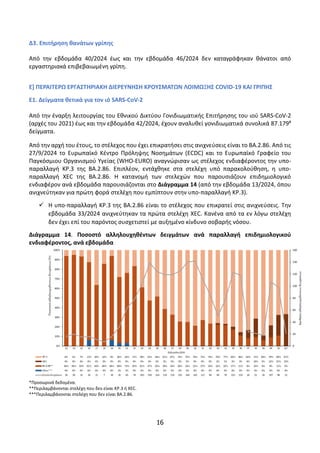 ekthesi-epitirisis-anapneustikon-ion-2024-46.pdf