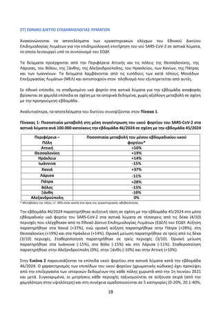 ekthesi-epitirisis-anapneustikon-ion-2024-46.pdf