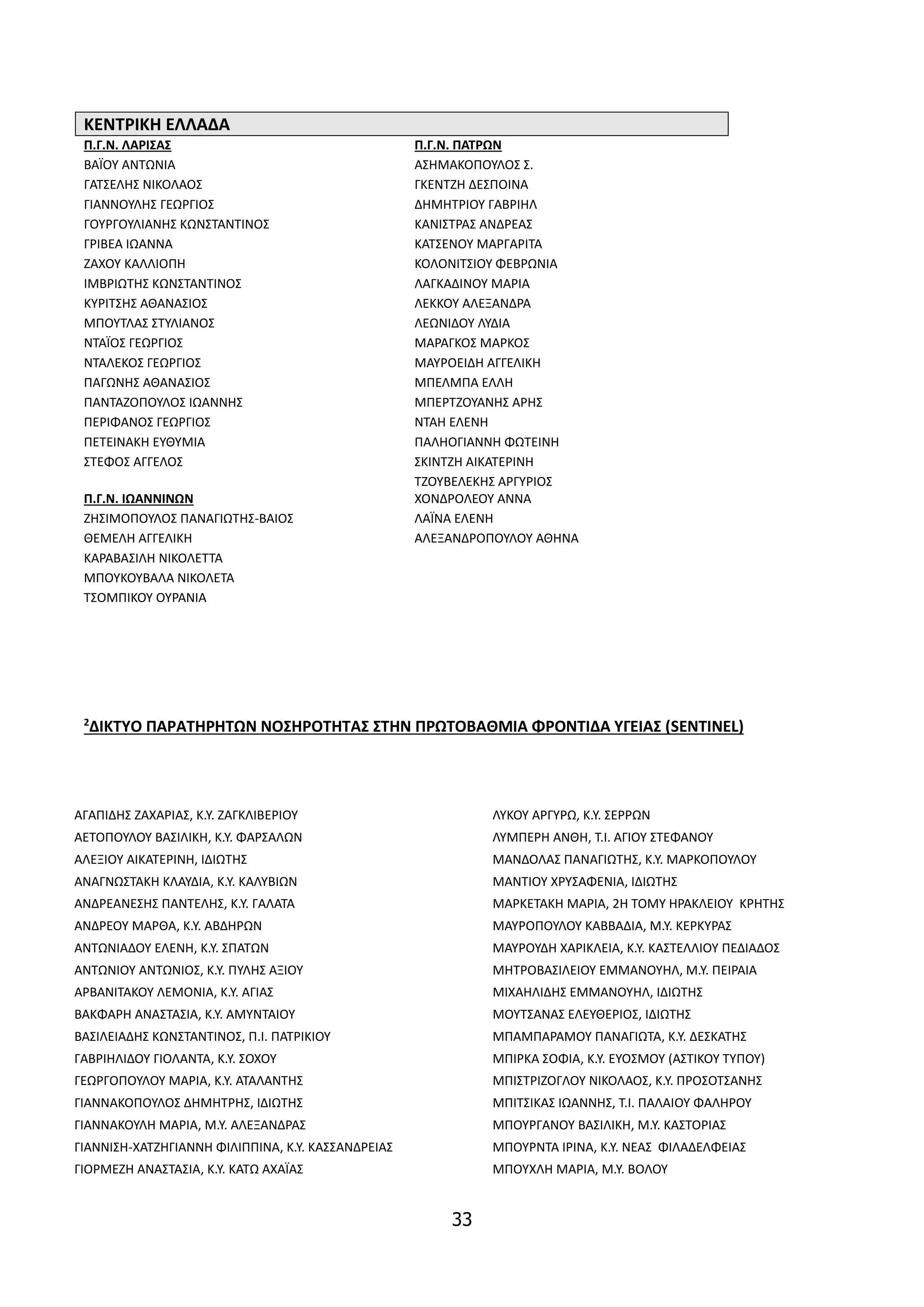 ekthesi-epitirisis-anapneustikon-ion-2025-15.pdf