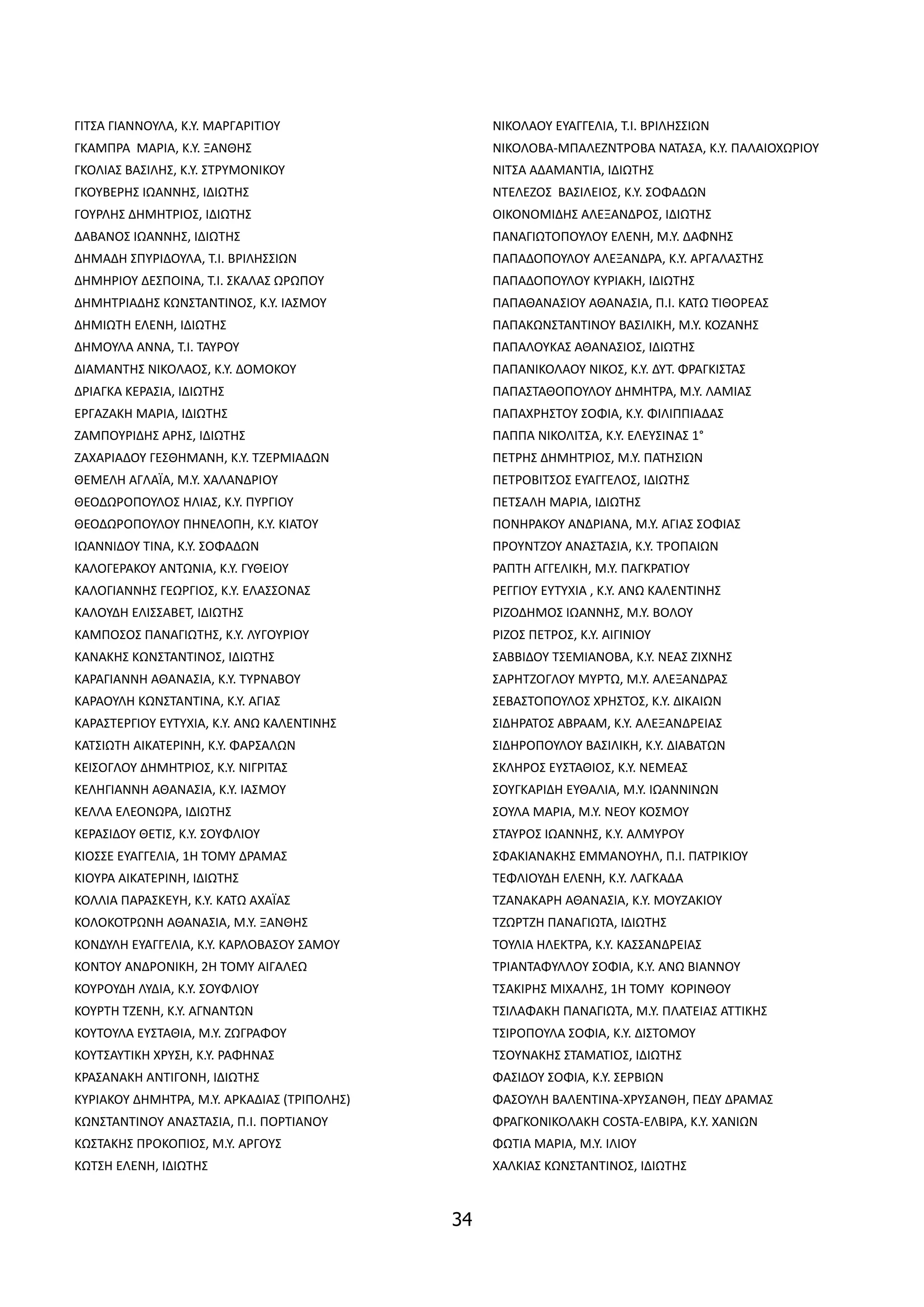 ekthesi-epitirisis-anapneustikon-ion-2025-15.pdf
