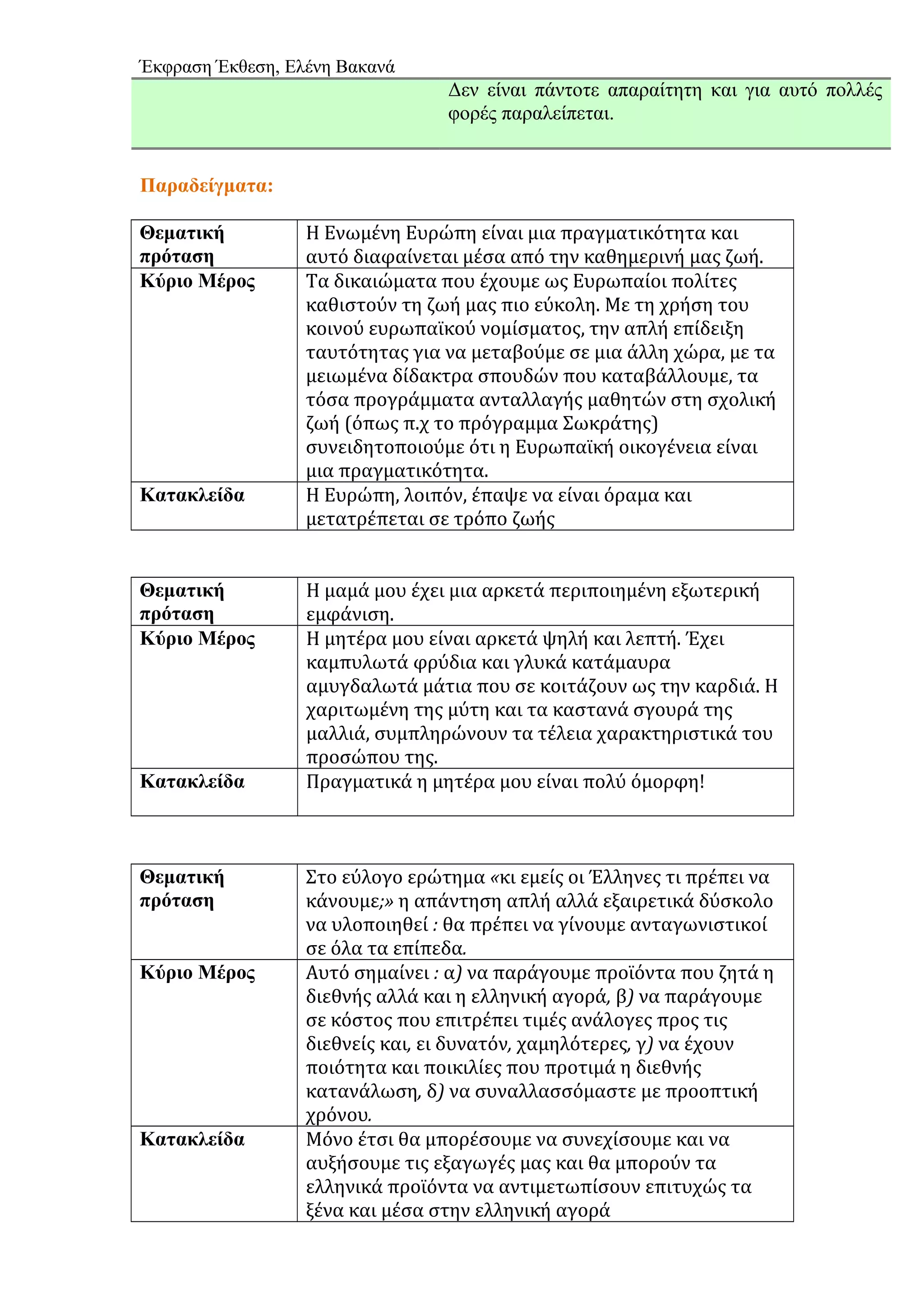 Η δομή και τα μέρη της Έκθεσης. | DOC