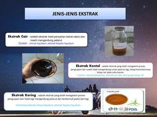 FITOKIMIA EKSTRAK | PPT