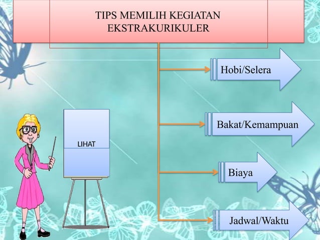 MACAM-MACAM KEGIATAN EKTRAKULIKULER DI SEKOLAH | PPT