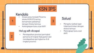 EKTRAKURIKULER.pptx | Free Download