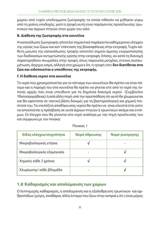 Εφαρμογή μέτρων βιοασφάλειας σε εκτροφές κουνελιών | PDF