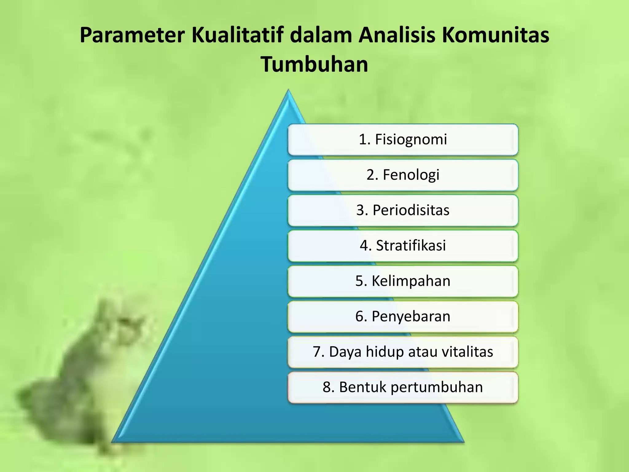 Ektum kel 9 metode analisis vegetasi | PPTX