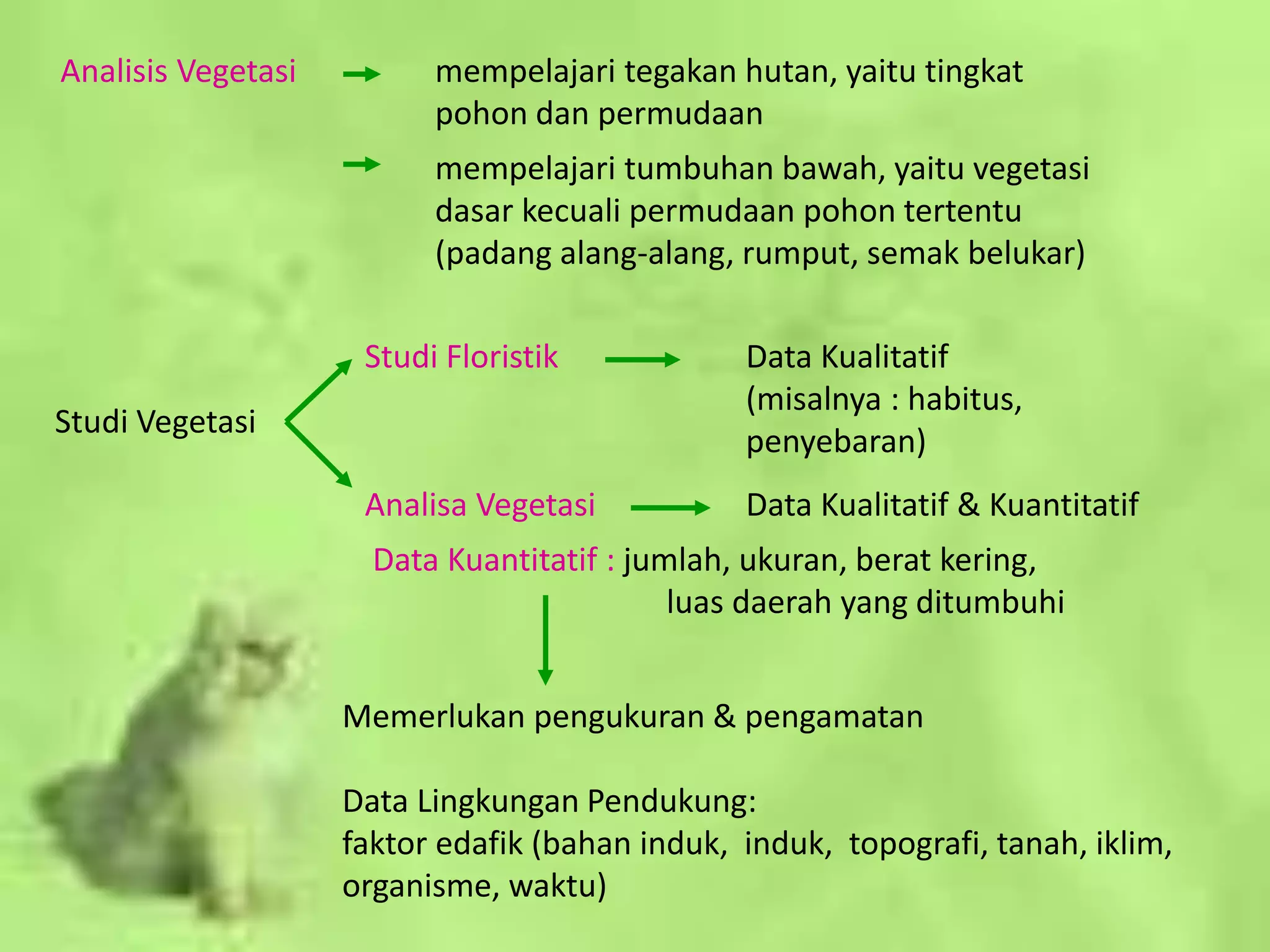 Ektum kel 9 metode analisis vegetasi | PPTX