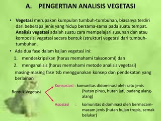 Ektum kel 9 metode analisis vegetasi | PPTX