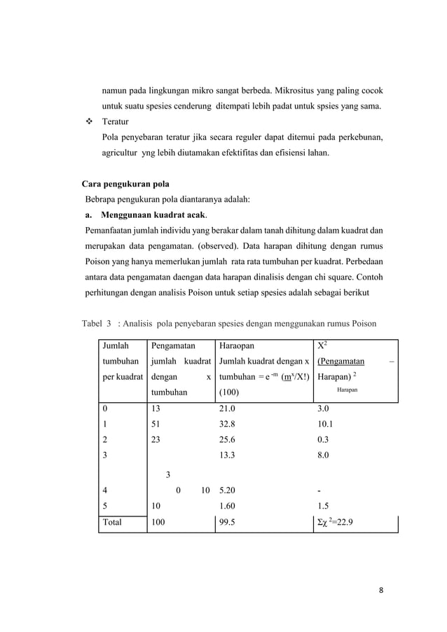 EKTUM Populasi Tumbuhan | PDF