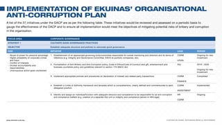 ekuinas-oacp-slide-120821.pdf | Business Accounting & Finance | Business