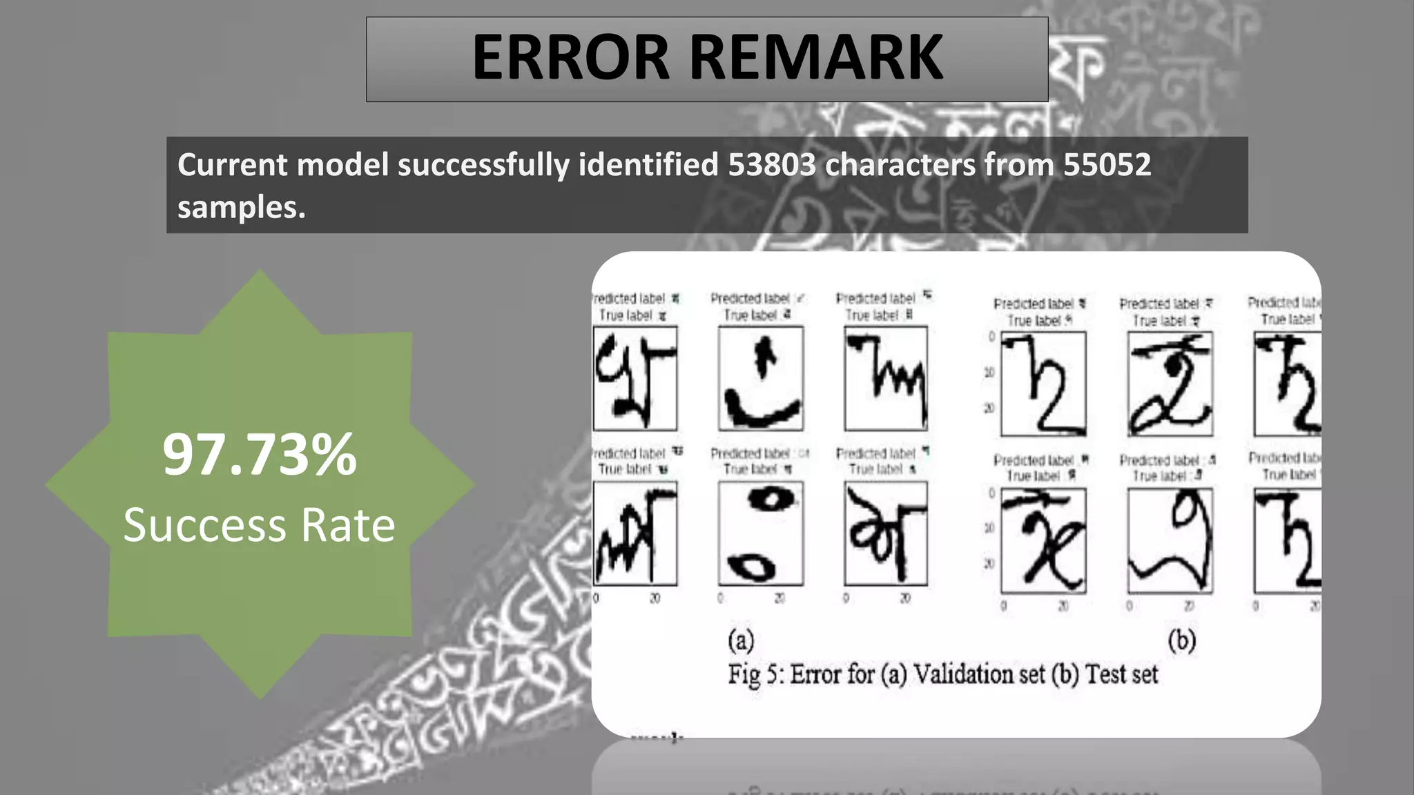 Ekush Net Using Convolutional Neural Networkcnn For Bangla Hand Writing Recognition Ppt