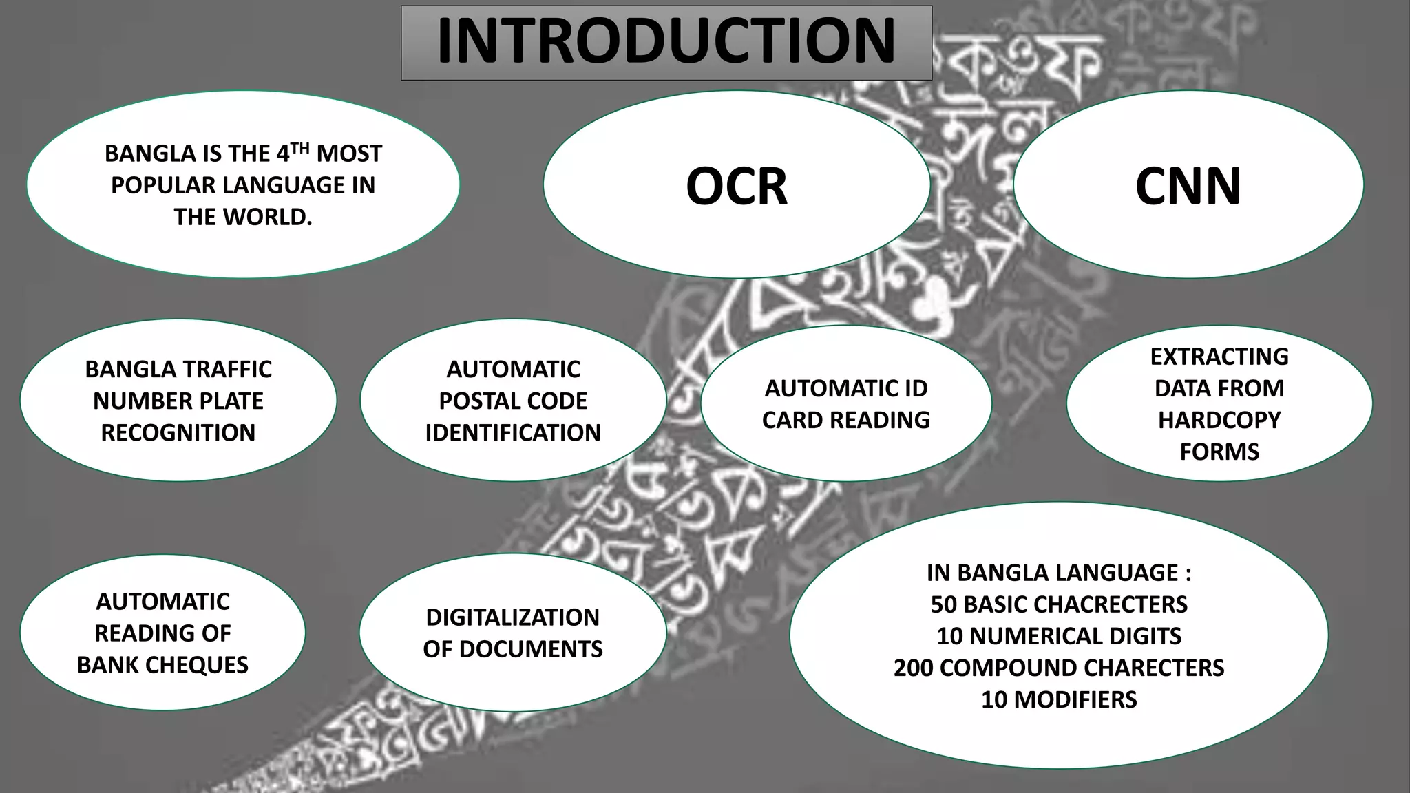 Ekush Net Using Convolutional Neural Networkcnn For Bangla Hand Writing Recognition Ppt
