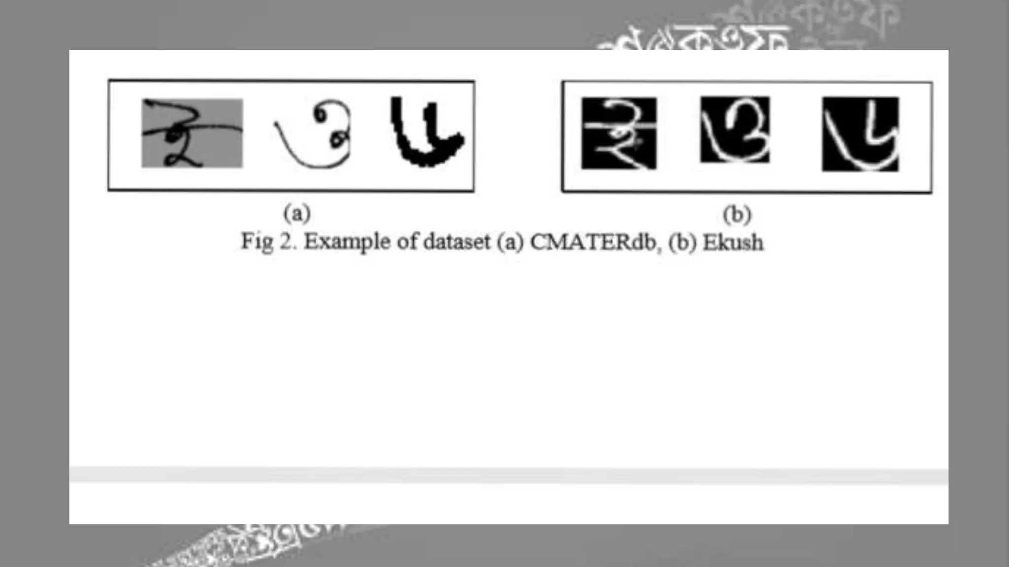 Ekush Net Using Convolutional Neural Networkcnn For Bangla Hand Writing Recognition Ppt