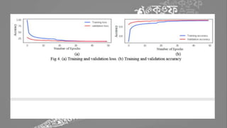 Ekush Net-Using Convolutional Neural Network(CNN) for Bangla Hand ...