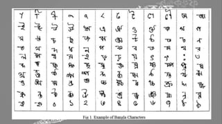 Ekush Net-Using Convolutional Neural Network(CNN) for Bangla Hand Writing Recognition | PPT