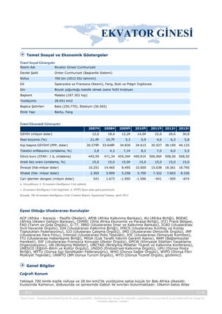 Ekvator ginesi ulke_raporu_2013 | PDF