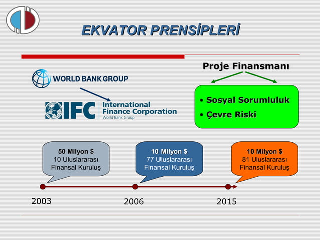 Ekvator prensipleri | PPT