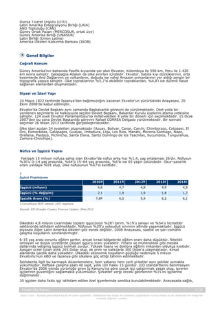 Ekvator ulke raporu_2013 | PDF