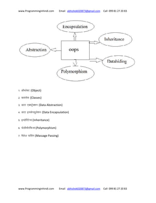 C++ programming hindi me | PDF