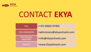 Ekya Top Schools in Bangalore | PPTX