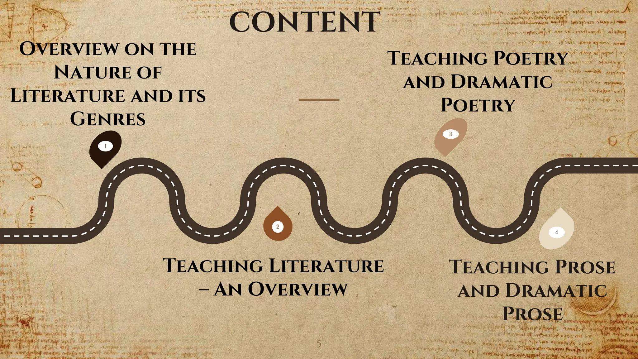 Teaching and assessment of Literature Assessment of literature studies ...