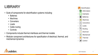 Electrification Library - Overview | PPT