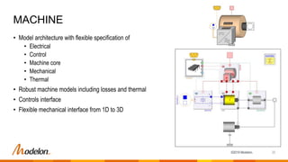 Electrification Library - Overview | PPT