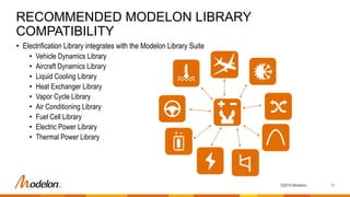 Electrification Library - Overview | PPT