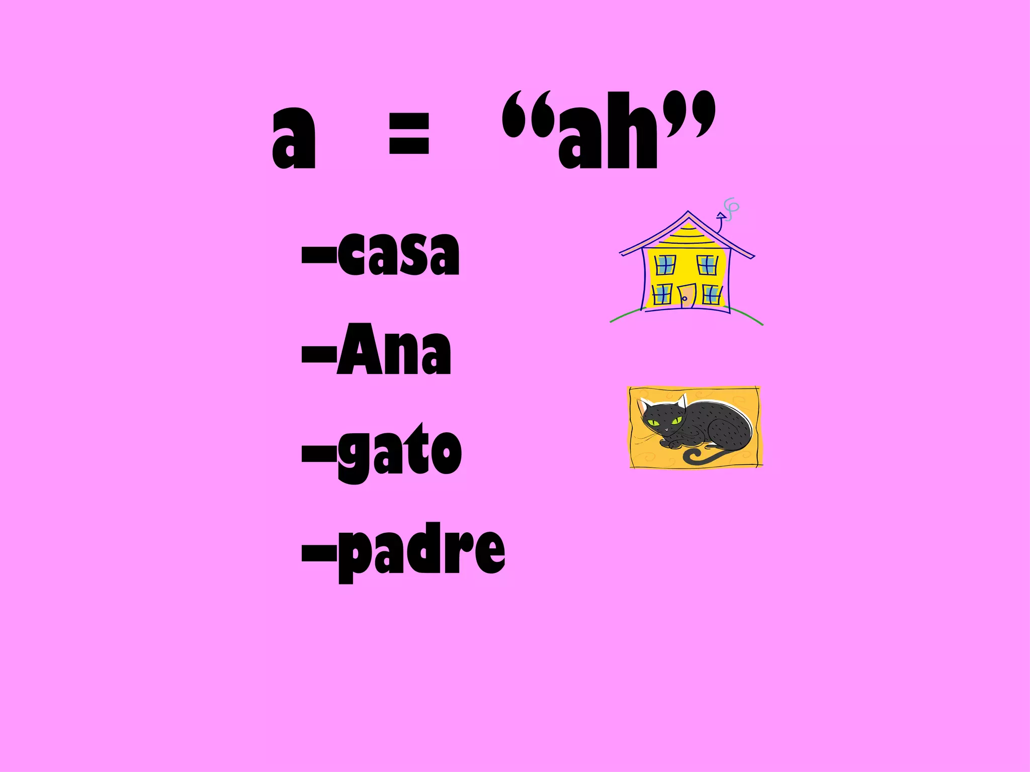 El Alfabeto EspañOl | PPT