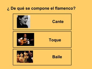 El Arte Del Flamenco | PPT