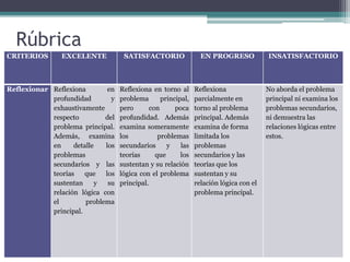 El-asombro.Que es la filosofia de elpptx | PPTX
