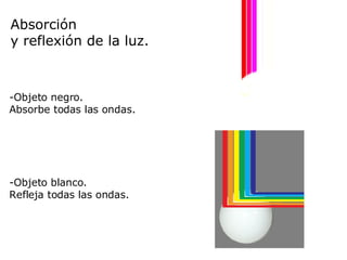 El Color I | PPT
