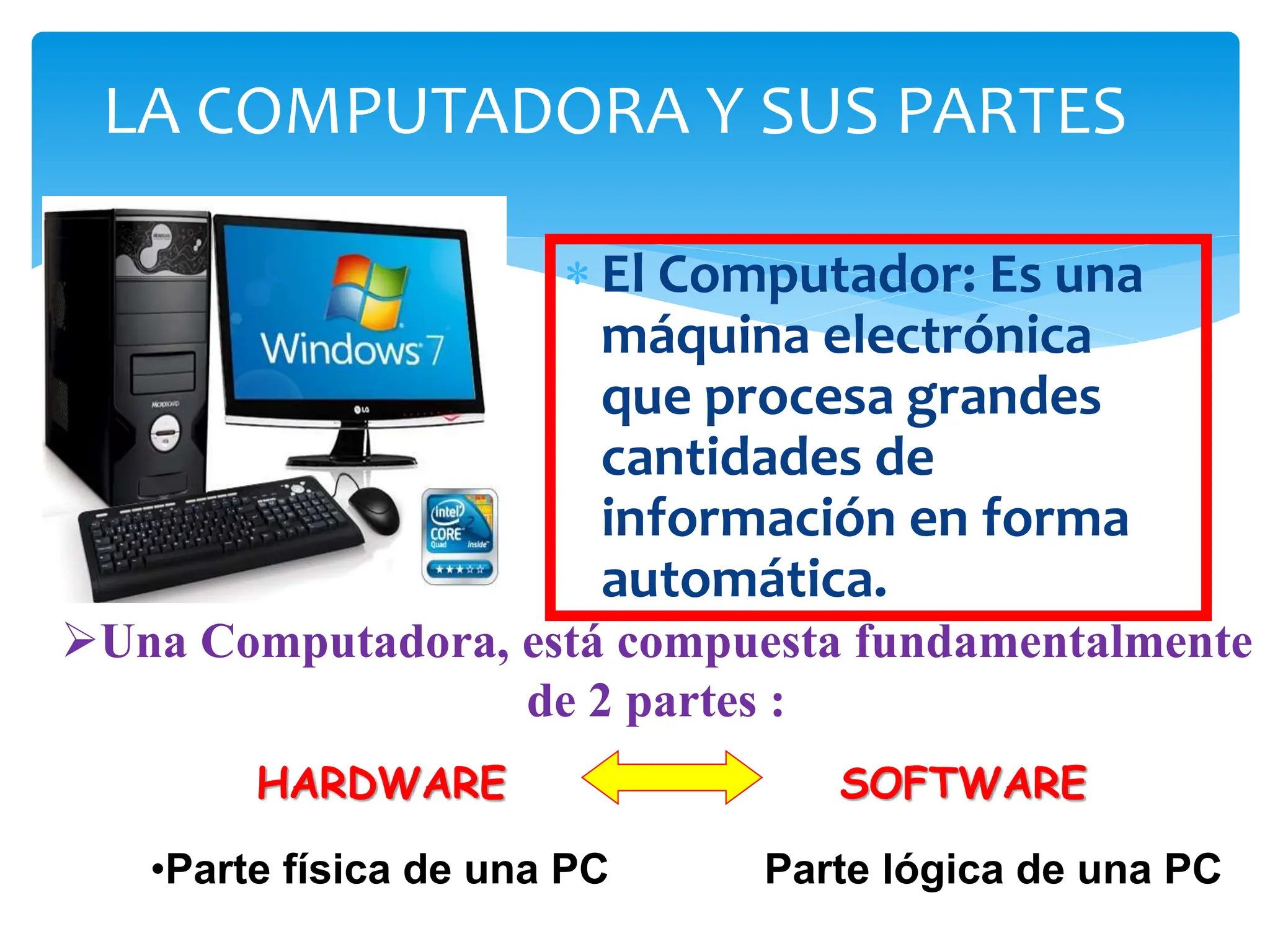 el-computador-y-sus-partes-grado-4c2b0.ppt