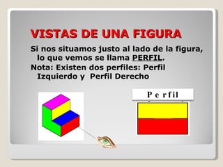 El Dibujo TéCnico | PPT