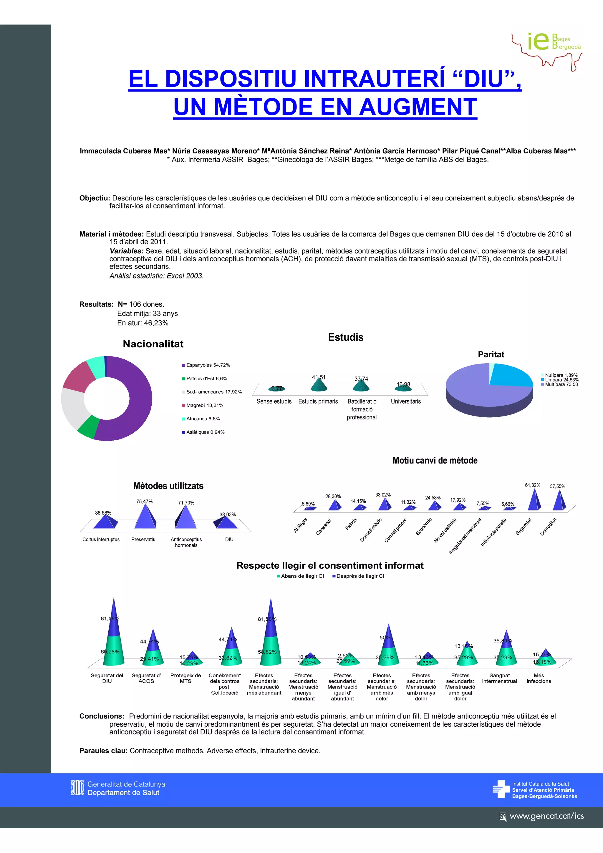 El dispositiu intrauterí DIU, un mètode en augment | PDF