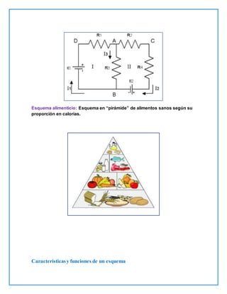 El esquema | DOCX