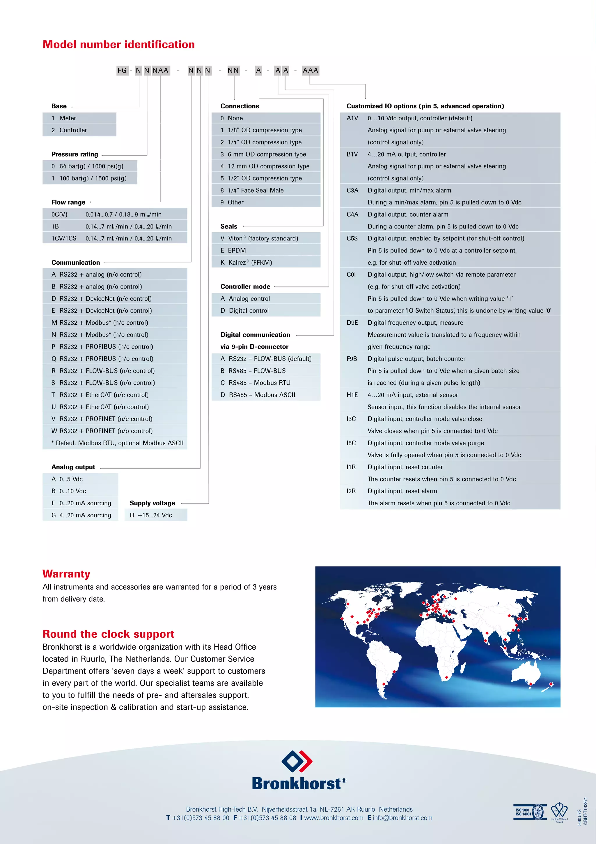 EL-FLOW Prestige Mass Flow Controller and Flow Meter | PDF
