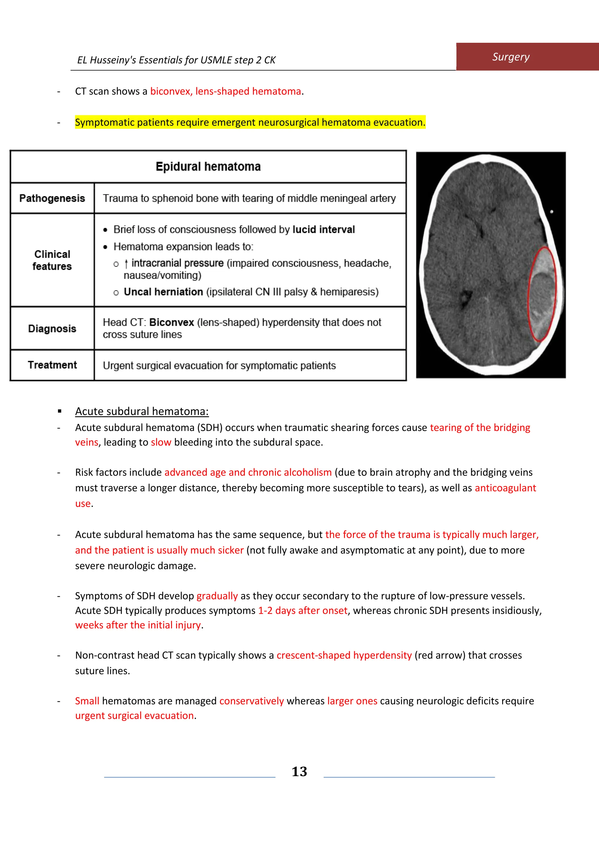 EL-Husseinys Surgery.pdfkjvb.kb/ukb.ikbl,ikjbj | PDF