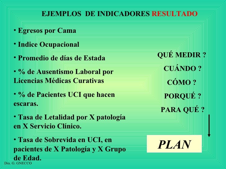 Indicadores De Rendimiento Para Evaluar Tu Negocio Kpi Ejemplos Images