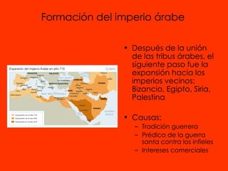 El Islam | PPT