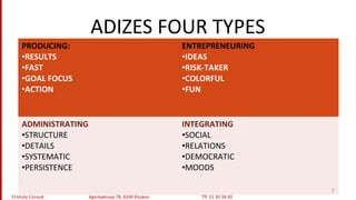 El kholy assessment tests presentation | PPT