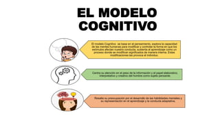 El modelo-cognitivo | PPTX